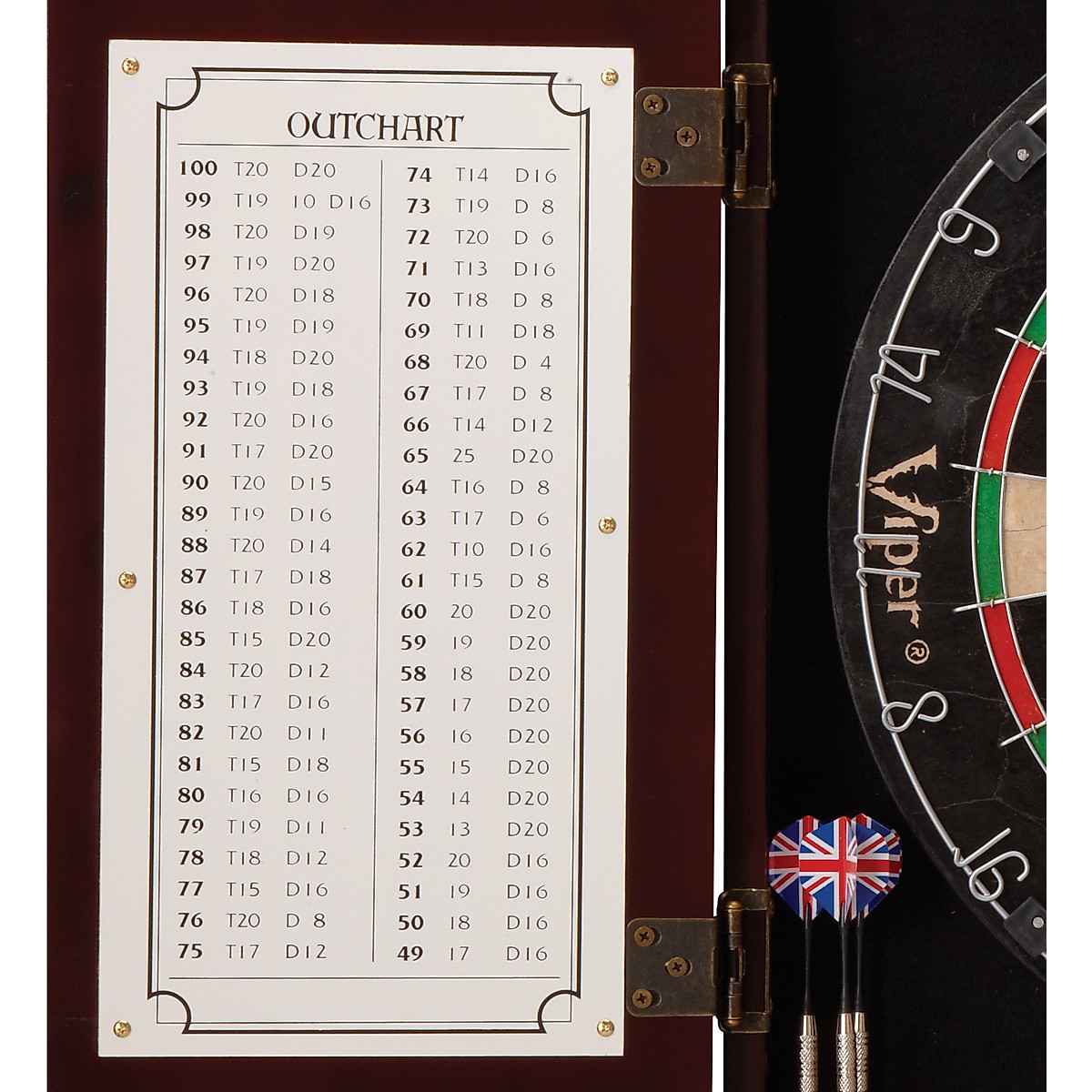 Viper by GLD Products Hudson All-in-One Dart Center: Classic Solid Wood Cabinet & Official Sisal/Bristle Dartboard Bundle: Standard Set (Shot King Dartboard), Mahogany Finish, One Size