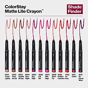 REVLON ColorStay Matte Lite Crayon Lipstick with Built-in Sharpener, Smudgeproof, Water-Resistant Non-Drying Lipcolor