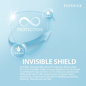 IntiMD Coochy Plus HydroLock Moisturizing + 3-Steps Kit Intimate Shave Gift Set: Nouria Pre-Shave Elixir Oil + Coochy Plus Shave Cream Fragrance Free and Coochy Plus After Shave Protection Mist