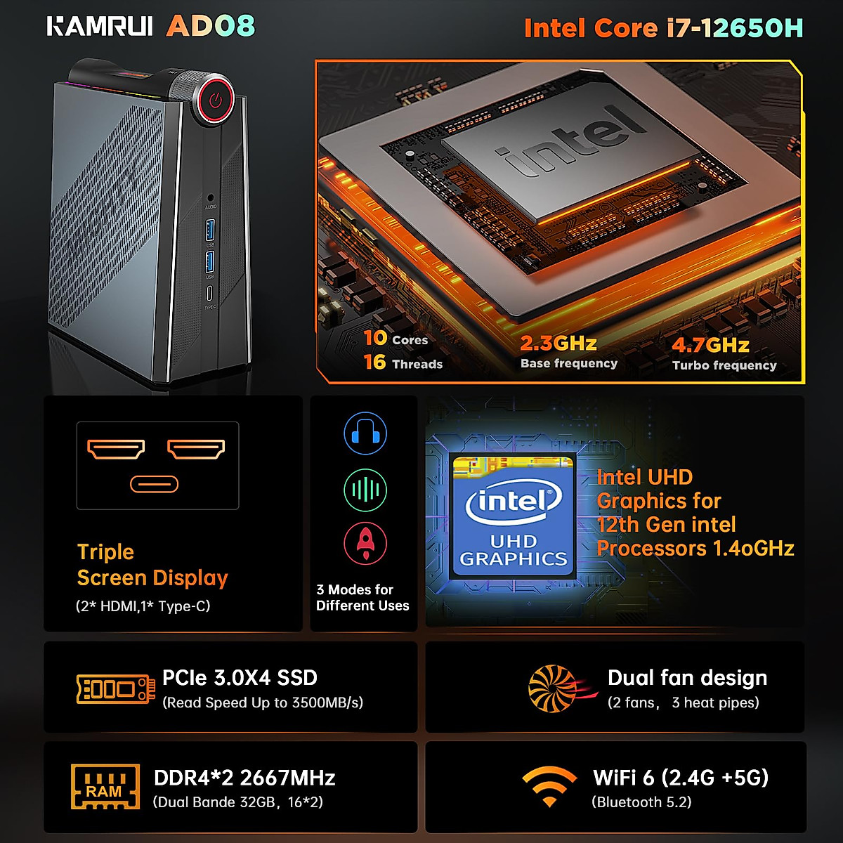 KAMRUI Mini PC,Intel Core i7-12650H Mini Desktop Computer,Mini Computer Tower PC,Dual Channel 32GB DDR4 512GB NVMe PCIe 3.0 X4 SSD,4K Triple Display,WiFi 6,BT 5.2 for Office Home Business
