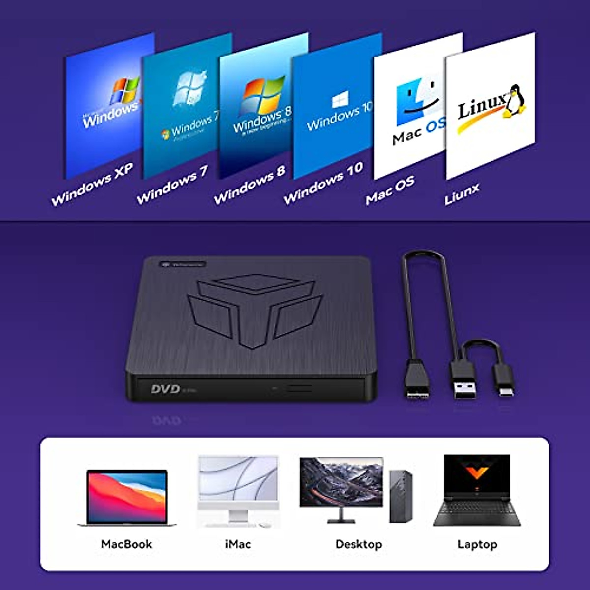 Yottamaster External CD/DVD Drive USB 3.0 CD Burner with SD/TF Card Reader and 2 USB-A Ports, Portable CD/DVD +/-RW Drive/DVD Player for Laptop Desktop PC [P-CD06]