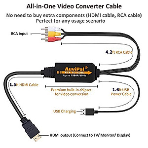 AuviPal RCA to HDMI Converter for Playing VHS/VCR/DVD Player/Game Consoles on Modern TV All-in-One 3RCA Composite AV to HDMI Video Adapter