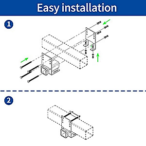 RV Bumper Hitch 2-in Receiver Adapter for 4 x 4 inches Square Bumper Beam Level Trailer Towing Purpose