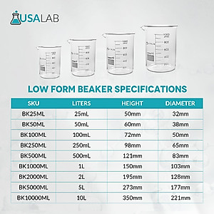 USA Lab Low Form Beakers with Extra Large Marking, 3.3 Borosilicate Glass Beaker for Chemistry Lab Test, Scientific Chemical Mixing, Multipurpose Liquid Measuring Beaker for Cocktail, Cooking, 500 ML