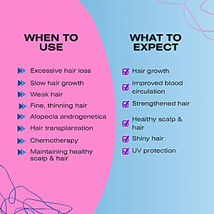 Mediceuticals Folligen Shampoo for Women - Anti-Shedding Shampoo for Women 33.8 oz / 1 Liter