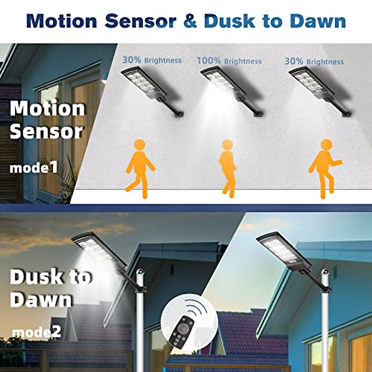 KingHe Solar Street Lights Outdoor - 500W Commercial Parking Lot Light Dusk to Dawn Super Bright Led Street Lighting Solar Powered with Motion Sensor, IP65 Waterproof,YT200-2