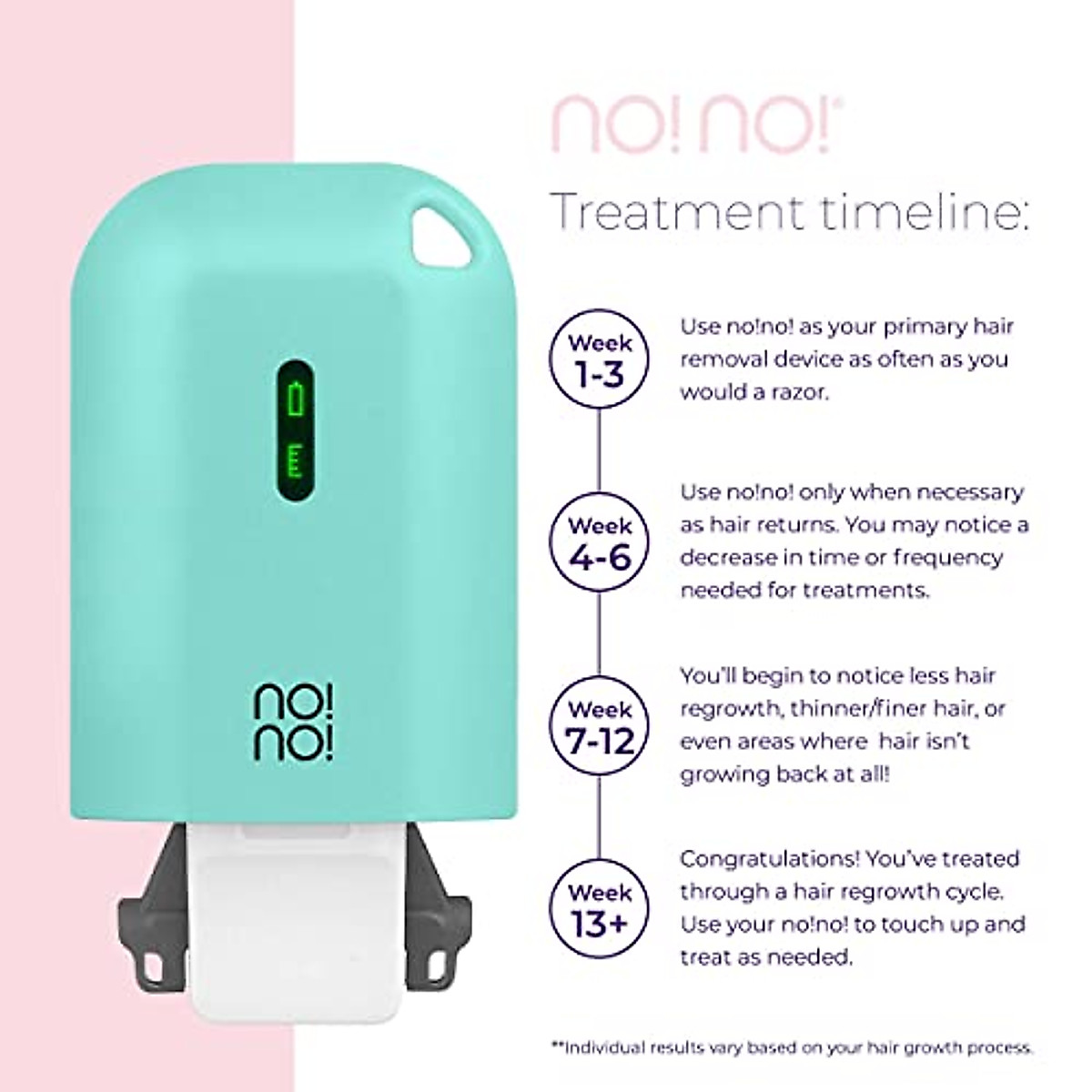 no!no! Micro Hair Removal Device for All Skin Tones, Body & Facial Hair Removal for Women & Men, Rechargeable, Wireless & Portable Hair Removal Device, Flawless Hair Remover for Face & Body - Mint
