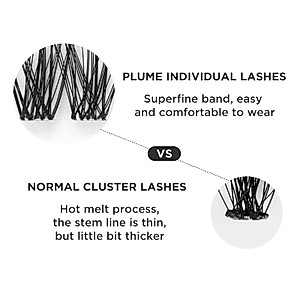 BEYELIAN DIY Eyelash Extension,Cluster Lashes Individual False Eyelashes Extension Natural Look Reusable Glue Bonded Super Thin Clear Band 24 Lash Clusters (Style2 0.07 Mix Clear Band)