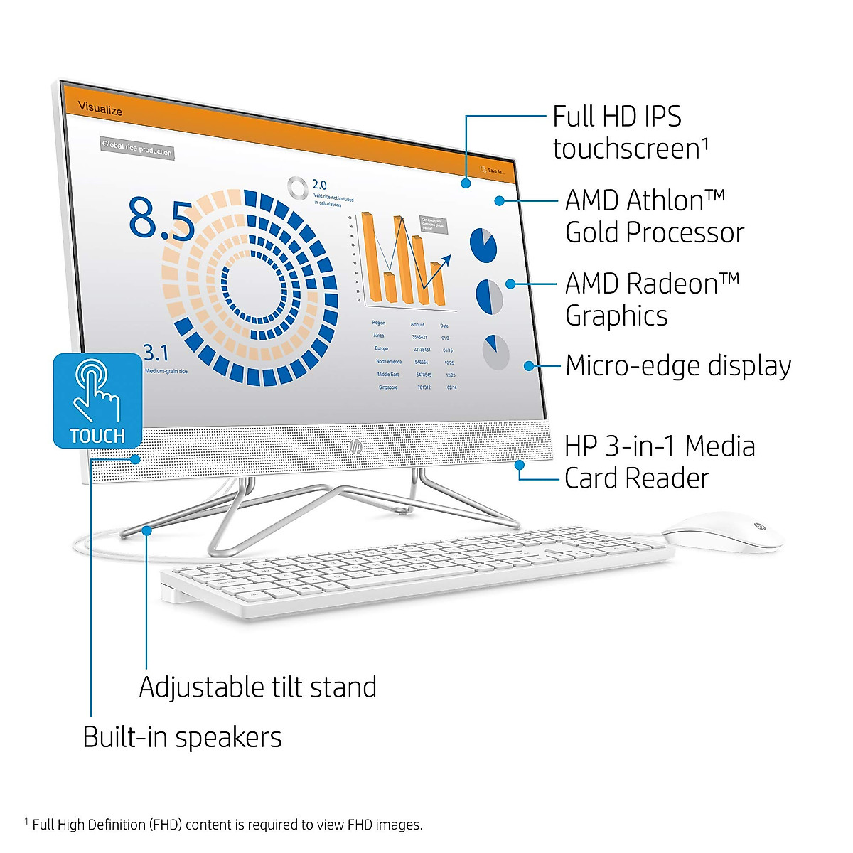 HP 24-inch All-in-One Touchscreen Desktop Computer, AMD Gold 3150U Processor, 8 GB RAM, 512 GB SSD, Windows 10 Home (24-df0040, White), Snow White (Renewed)