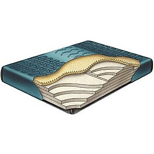 California King Comfort Supreme Waveless Waterbed Mattress