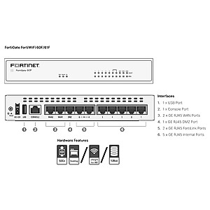 FortiGate-60F Network Security Appliance Plus 5 Year FortiGuard Unified Threat Protection (UTP) and FortiCare Premium (FG-60F-BDL-950-60)