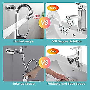 1080° Rotating Faucet Extender Aerator, SOONAN Universal Splash Filter Faucet,1080 Degree Swivel Faucet Aerator Sink Face Wash Attachment with 2 Water Outlet Mode