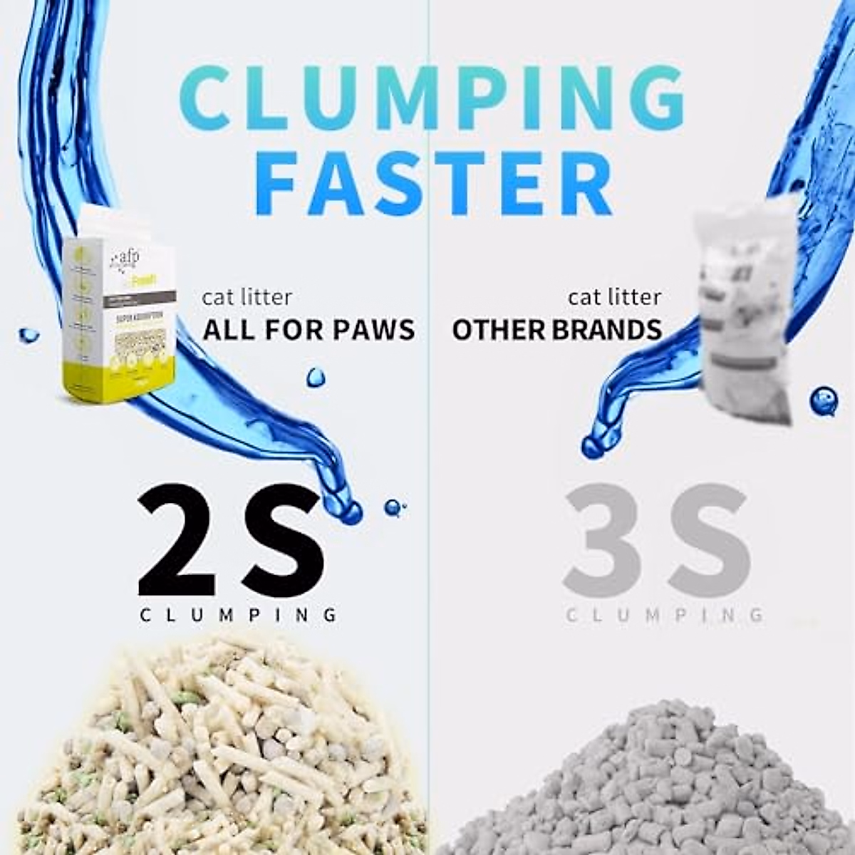 All For Paws Mixed Cat Litter - Formula Upgrade | Enhanced Performance | 2 Bags Flushable 5-in-1 Cat Litter | Natural Tofu Cat Litter (1 Pack)