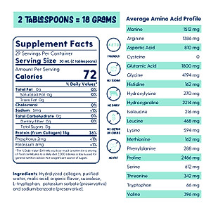 Proteinex Medical Grade Liquid Hydrolyzed Protein Max Strength - Supports Wound Healing and Doctor Recommended- No Carbs, Zero Sugars & Ready to Drink Liquid Protein Drink (Watermelon, 30 Fl oz)