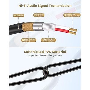 tisino Female XLR to 1/4 (6.35mm) TS Mono Jack Unbalanced Microphone Cable Mic Cord for Dynamic Microphone - 10 FT/3 Meters