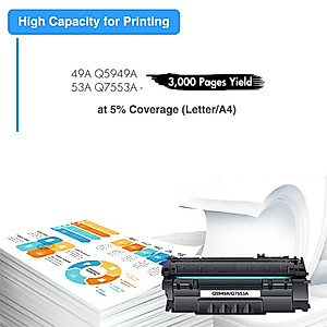 TRUE IMAGE Compatible Toner Cartridge Replacement for HP 49A Q5949A 53A Q7553A 49 Q5949 Used with 1320 1320n 3390 1160 1320tn 1320nw 3392 P2015 P2015dn Printer Ink (Black, 1-Pack)