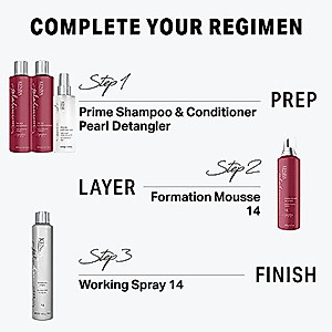 Kenra Platinum Pearl Detangler | Lightweight Conditioning Milk | Adds Moisture & Slip | Effortless Detangling & Manageability | Thermal Protection Up To 450F | All Hair Types | 5.4 fl. oz