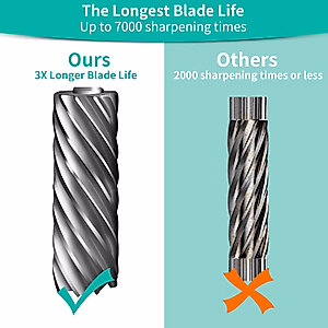 Single-Hole Pencil Sharpener+6-Hole Electric Pencil Sharpener