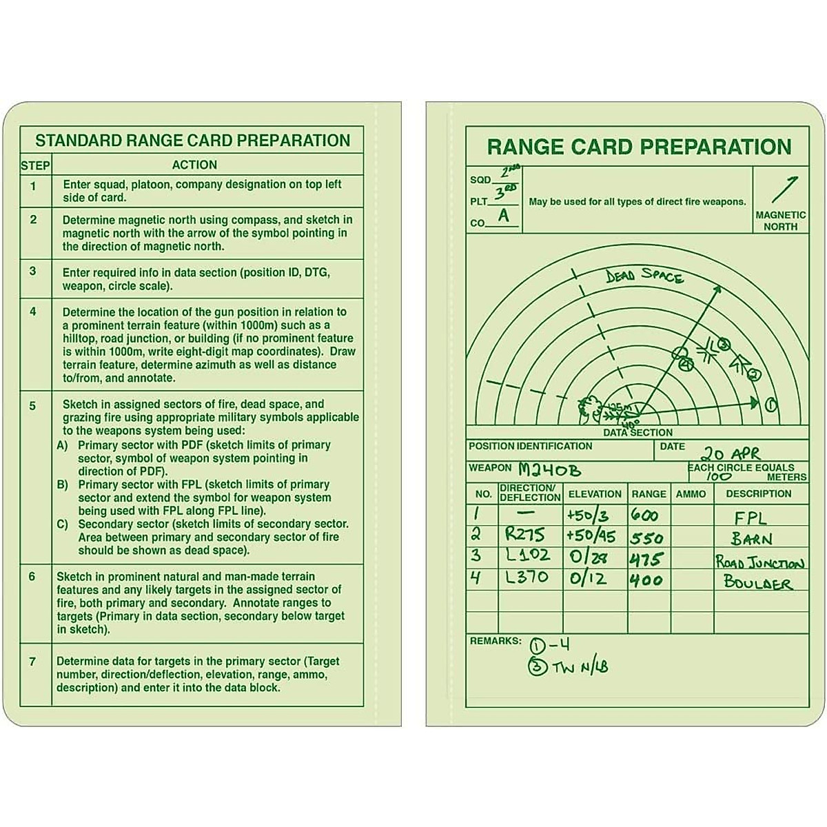 Rite In The Rain Weatherproof Tactical Field Notebook, 4 5/8" x 7", Green Cover, Universal Pattern with Reference Materials (No. 980), One Size (980L)
