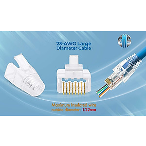 Bundle – 2 items: RJ45 Crimp Tool + 50/50 Pack of Cat6/6a Pass Through Connectors and Strain Relief Boot, for a Thick 23 AWG Large Diameter UTP Cable.