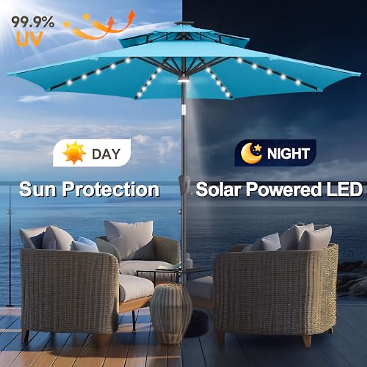 FLAME&SHADE 9 ft Double Top Solar Powered Outdoor Market Patio Table Umbrella with LED Lights and Tilt, Aqua Blue