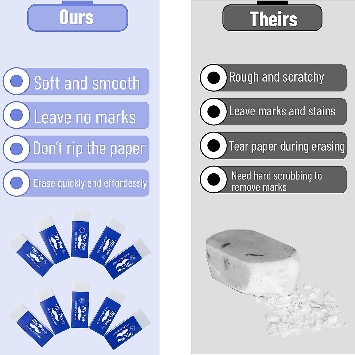 Mr. Pen Pencil Erasers, White, Large, Pack of 10