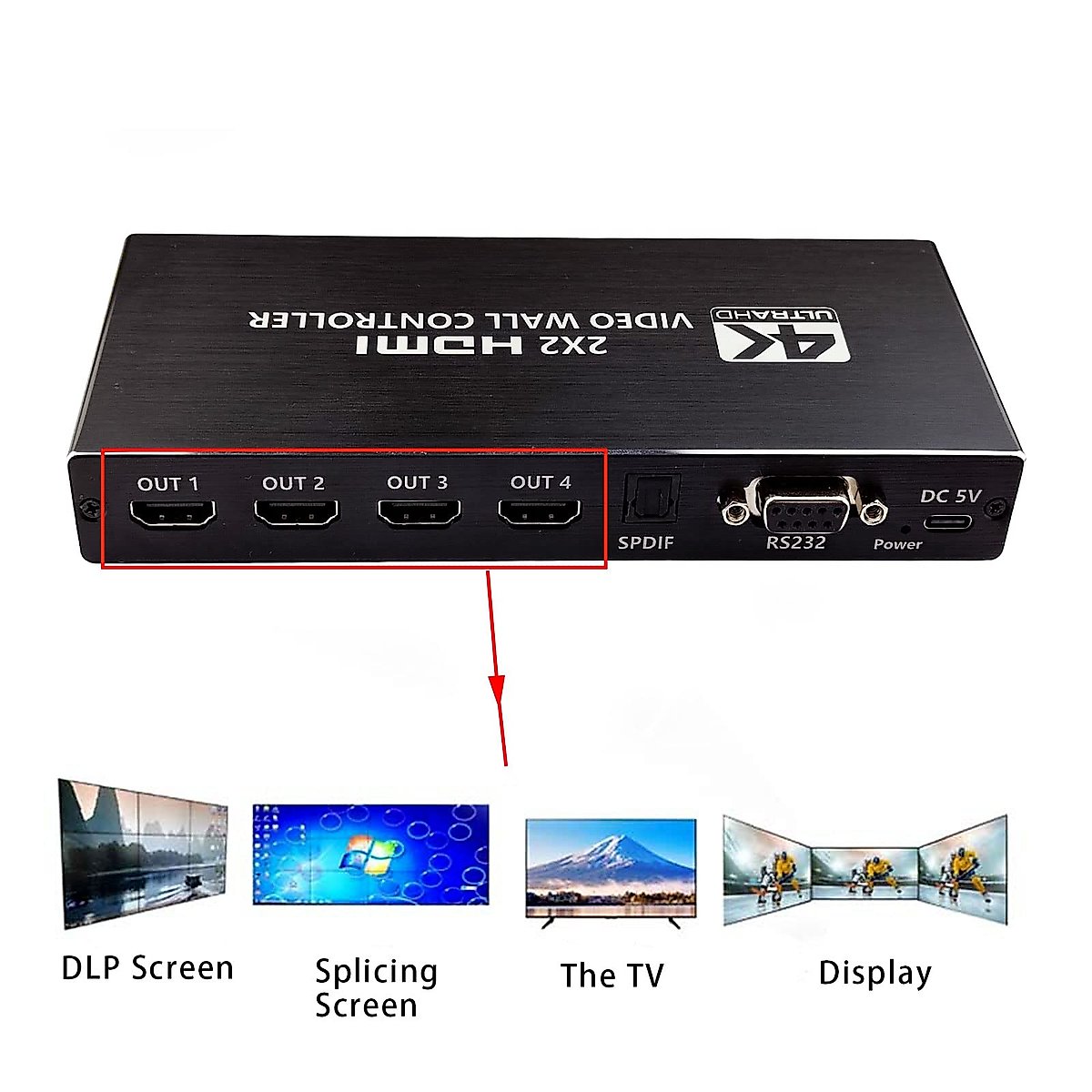 Video Wall Controller, 4K x 2K HD Seamless Splicing Professional Processor with HDMI+DVI+RS232 Input, 4 Way HDMI & SPDIF Output 180 Degree Rotate TV Wall Display 2x2, 1x2, 1x3, 1x4, 2x1, 3x1, 4x1