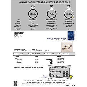 OUFER 2PCS Nipple Rings, 14K Solid Gold Nipple Piercing Jewelry, Clear CZ Nipple Piercing, 14G Nipple Barbells, Nipple Rings For Women Men