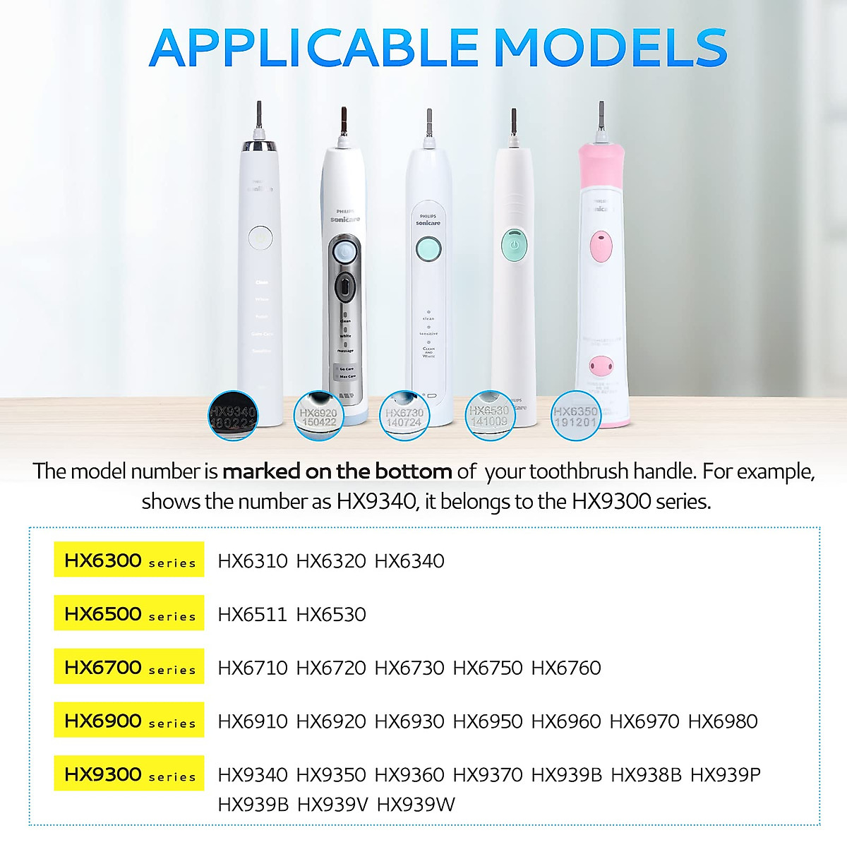 Kuflant Electric Toothbrush Battery Replacement for Philips Sonicare Parts HX6300 HX6500 HX6610 HX6700 HX6900 HX9300 Series with Solder Wire, Disassemble Tools Set 800mAh