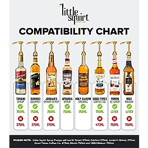 6-Pack Gold Torani Syrup Pump for Coffee Syrup Bottle by Little Squirt, Fits Torani & Skinny Syrup 750ml, Monin Liter Bottles, Coffee Syrup Pump Dispenser & Coffee Bar Accessories