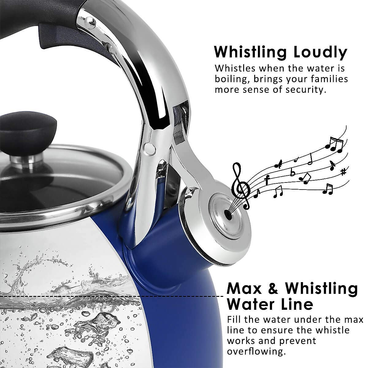 Rorence Stainless Steel Whistling kettle: 2.6 Quart with Capsule Bottom & Heat-resistant Glass Lid – Navy Blue