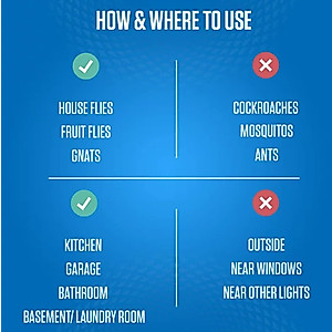 Refills 4 Cartridges | Device Sold Separately+ 3 pcs Yellow Sticky Fruit Trap