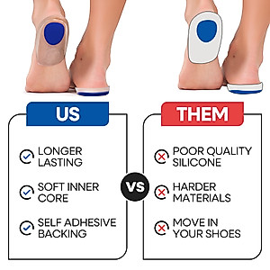 Gel Heel Pads for Shoes Heel Pain Relief | Plantar Fasciitis Heel Cups | Heel Cushion Heel Spur Relief | Silicone Heel Protector Insoles | Sore Bruised Feet | Heel Inserts for Women & Men (LRG 3-PAIR)