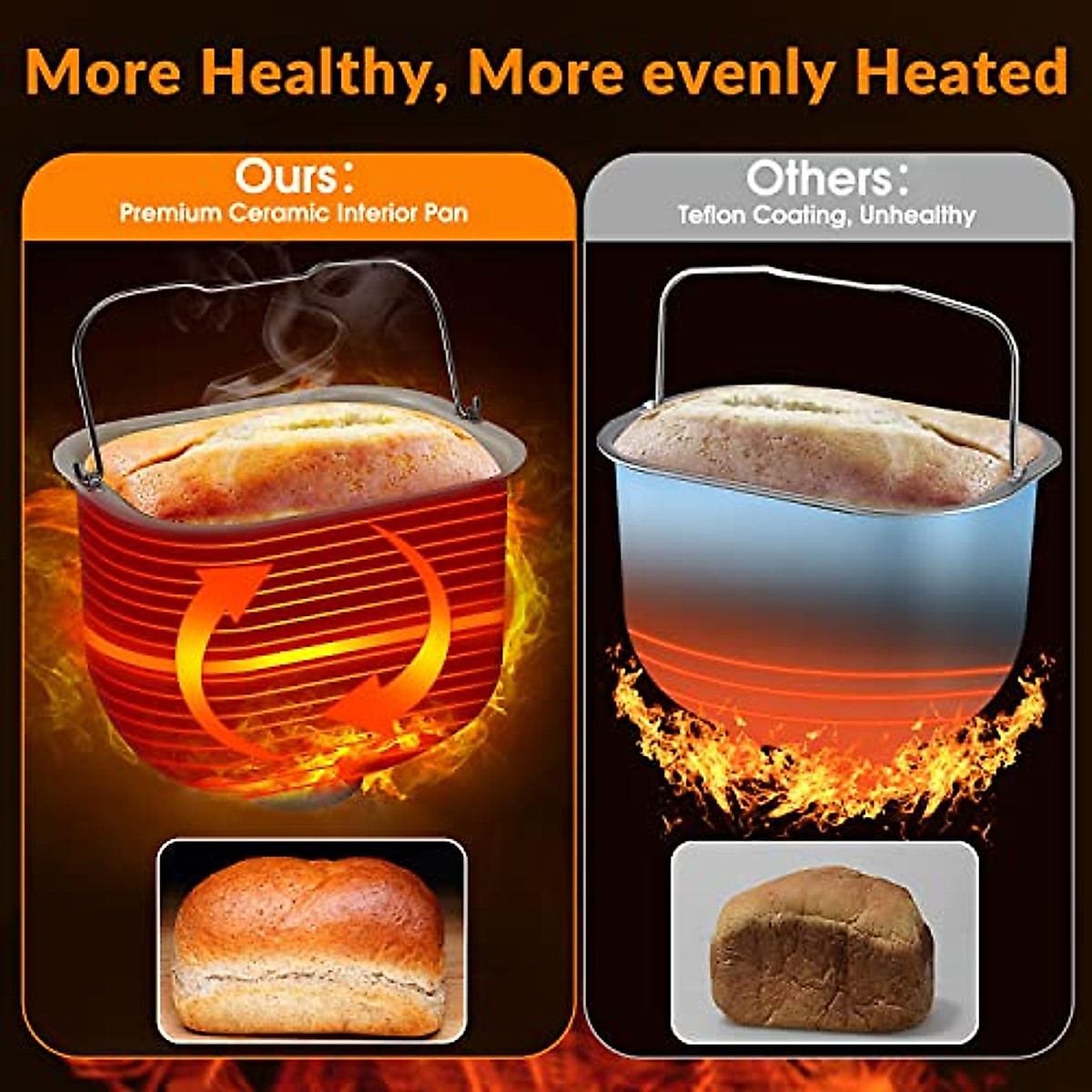 KBS Large 17-in-1 Bread Machine, 2LB All Stainless Steel Bread Maker with Auto Fruit Nut Dispenser, Nonstick Ceramic Pan, Full Touch Panel Tempered Glass, Reserve& Keep Warm Set, Oven Mitt and Recipes