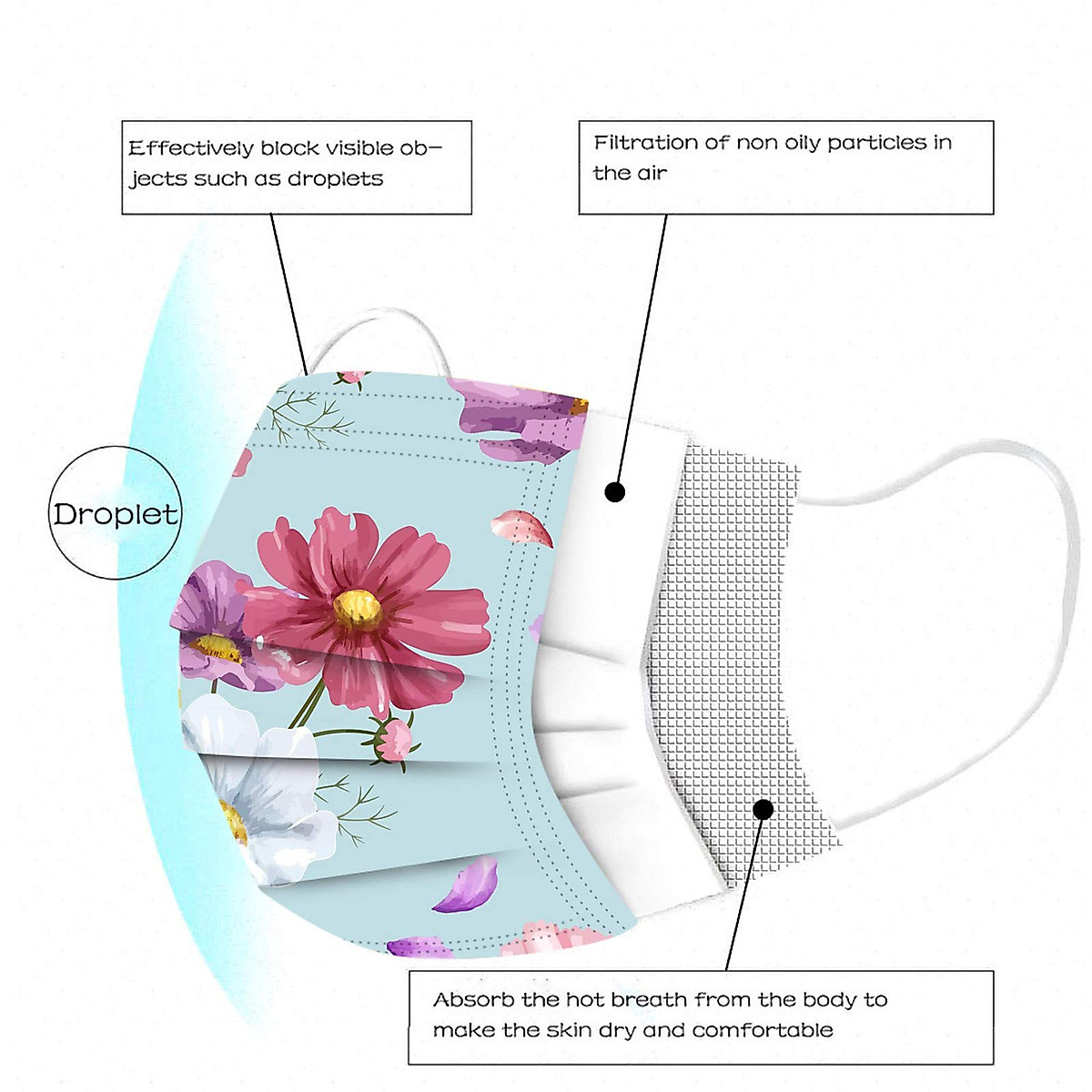 SHENQI 50 Packs Floral Disposable Face_Masks Adult Designs for Spring Summer 3-Ply Flower Facemasks Holiday Paper Masks Women Men