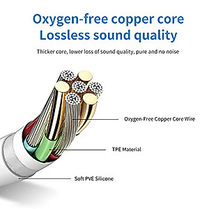 Dapolp 2 Pack Headphones Wired, Half in-Ear Wired Earbuds, Bass Stereo, Built-in Call Control Button Earphones, Compatible with MP3, iPhone 6, 6S, iPod, Android, 3.5mm Plug Audio Devices