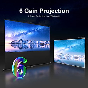 WEMAX DICE 700 ANSI Lumens 1080P FHD Portable Outdoor Movie DLP Projector and 50 inch ALR Ambient Light Rejecting Portable Projector Screen