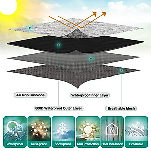 Window Air Conditioner Cover for Outside, Waterproof Window AC Unit Cover & Detachable Drip Cushions Reduce Noise, All Seasons AC Cover Protect Against Leaves,Weeds,and Debris(25.5Wx18Dx20.5H)
