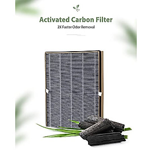TT-AP002 Filter Replacement for TT-AP002 and VAVA VA-EE008 Air Purifiers, Replace TT-AP001SPF，H13 True HEPA Filter
