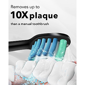 MySmile Electric Toothbrush Replacement Heads, 6 Packs (Black)