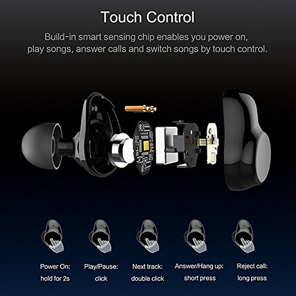 True Wireless Earbuds Langsdom X7 Mini Bluetooth 4.2 Headphones in-Ear Noise Isolating Earphones with Mic Smart Touch Control and Portable Charging Box for Samsung and More