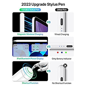 iPad Pencil 2nd Generation with Magnetic Wireless Charging, Same as Apple Pencil 2nd Generation,Stylus Pen Compatible with iPad Pro 11 in 1/2/3/4, iPad Pro 12.9 in 3/4/5/6, iPad Air 4/5, iPad Mini 6