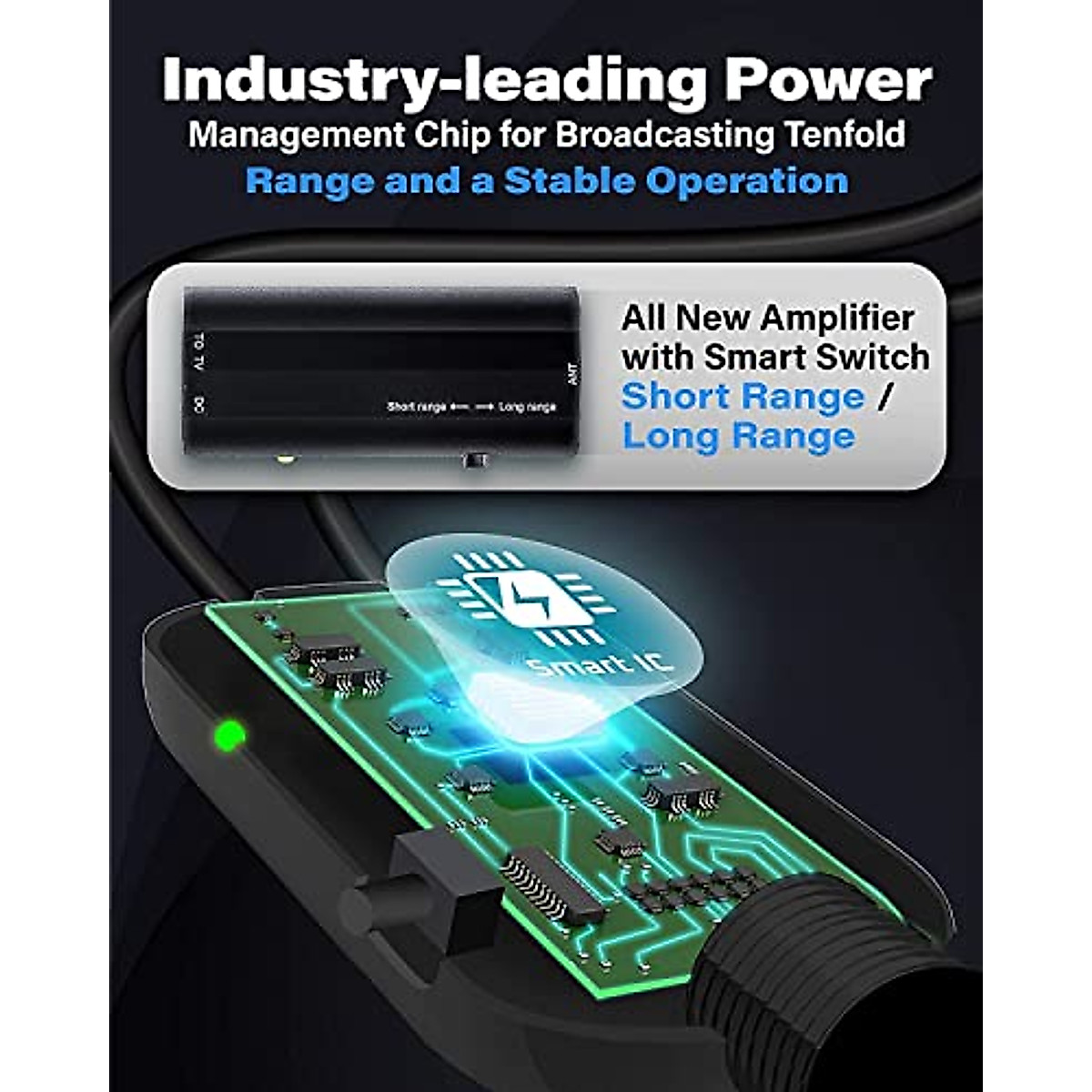 2023 TV Antenna Digital Indoor HDTV Antenna 350+ Miles Range with Signal Amplifier, Digital HD Antenna Support 4K 1080P VHF UHF All Television Free Local Channels, 18ft Coax Cable/AC Adapter