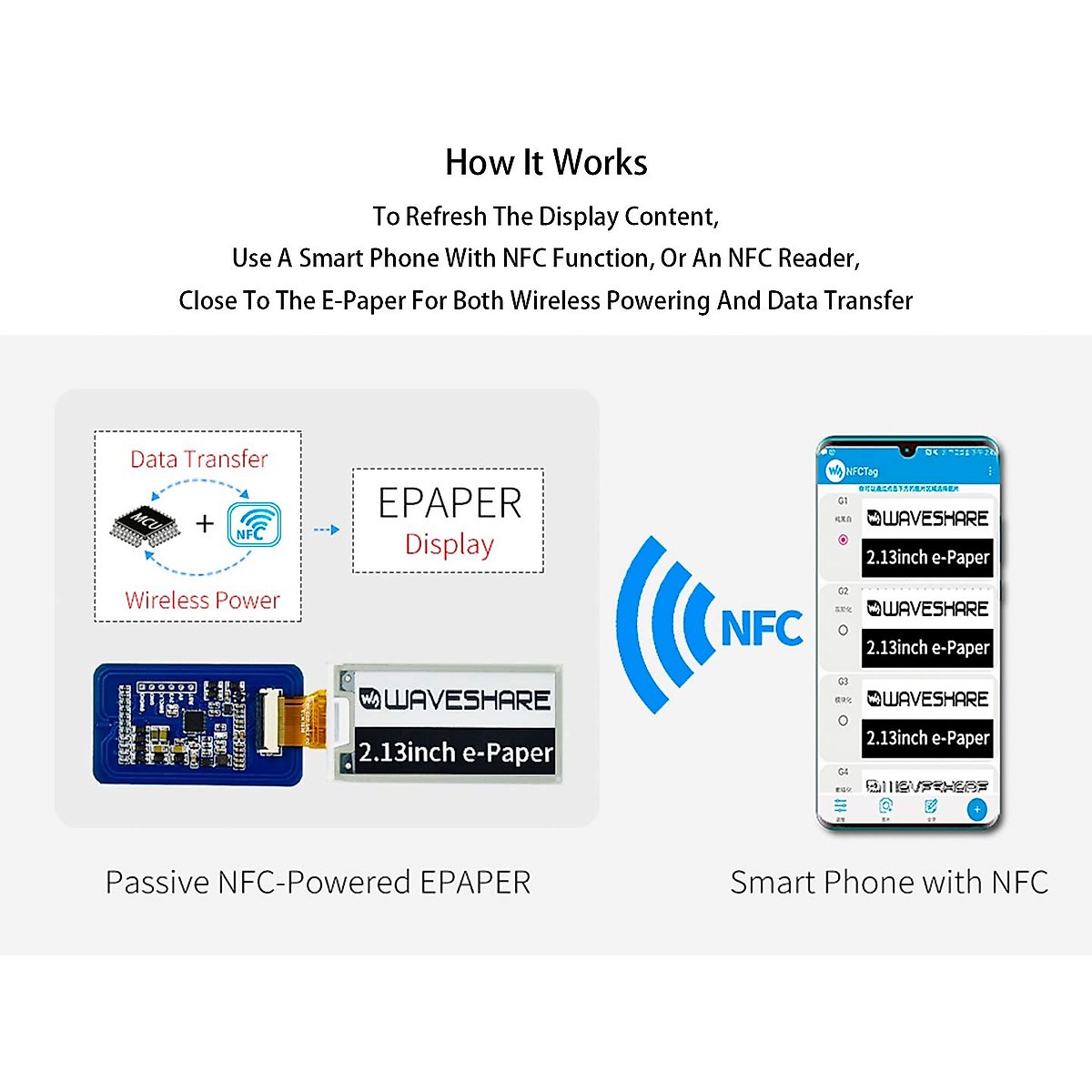 waveshare 2.13 inch Passive NFC-Powered e-Paper,250×122 Pixel, No Battery Required No Messy Wiring Novel Passive NFC Tech Wireless Powering & Data Transfer APP Provided