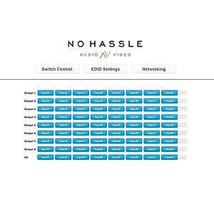 8x8 HDMI 4K HDR Matrix Switcher 18GBPS ULTRA YUV 4:4:4 HDCP2.2 60Hz HDMI 2.0B Doby ATMOS HDTV ROUTING SELECTOR SPDIF AUDIO CONTROL4 SAVANT HOME AUTOMATION SWITCH IP RS232