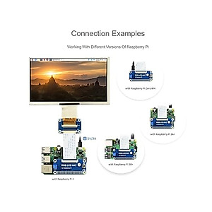 waveshare 7inch Display Compatible with Raspberry Pi 4B/3B+/3B/2B/B+/A+/Zero/Zero W/WH/Zero 2W Series Boards 1024×600 Resolution DPI Interface IPS No Touch