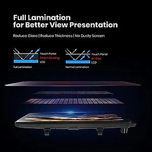 AUTO-VOX V5 Without Glare Mirror Dash Cam for Driving Safety, 9.35'' Full Laminated Ultrathin Touch Screen Rear View Mirror Camera, Dual 1080P Super Night Vision Backup Camera