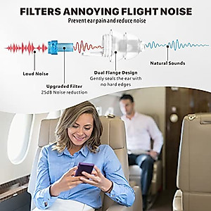 Softvox Airplane Ear Plugs Pressure Relief Earplugs [2 Pairs], Airplane Travel Essentials 100x Reusable Super Soft Plane Ear Plugs Prevent Ear Pain & Reduce Noise for Adult/Kids with Small Ear Canals