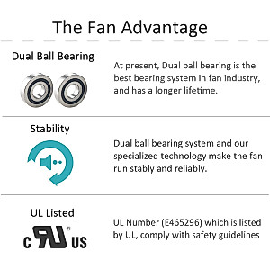 ANVISION 2-Pack 40mm x 10mm DC 12V Brushless Cooling Fan, Dual Ball Bearing, YDM4010B12