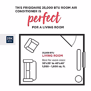 Frigidaire FHWW253WC2 Window Air Conditioner, 25000 BTU, White